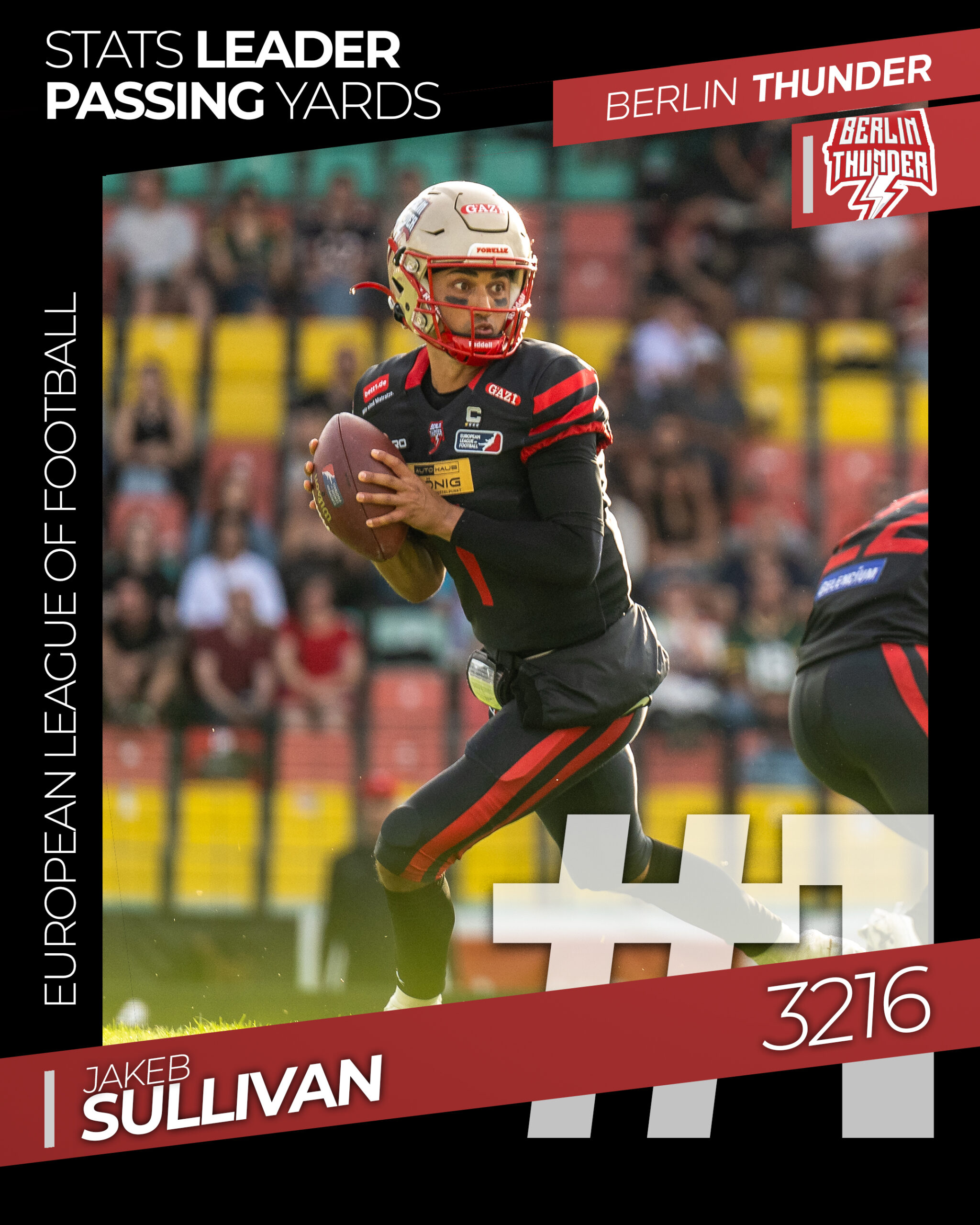 #01 Jakeb Sullivan - Punt Blog - American Football, ELF